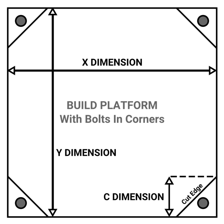 Borosilicate 3D Printer Glass Build Plate – Cut To Size
