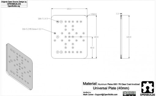OpenRail Gantry Plates - Ooznest