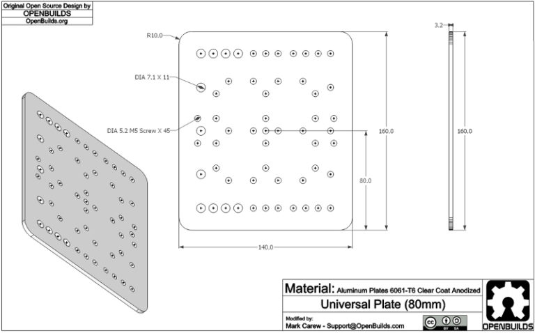OpenRail Gantry Plates - Ooznest